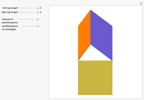 Wolfram Demonstrations Project