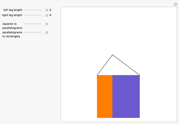 Wolfram Demonstrations Project