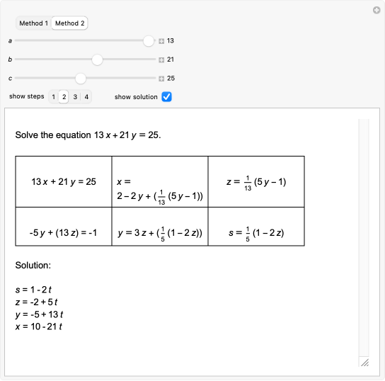 Wolfram Demonstrations Project