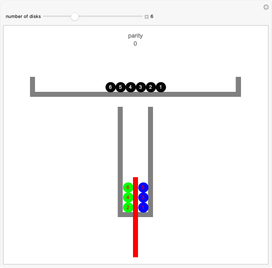 Wolfram Demonstrations Project