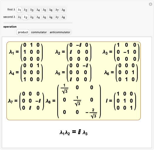 Wolfram Demonstrations Project
