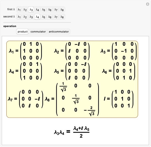 Wolfram Demonstrations Project