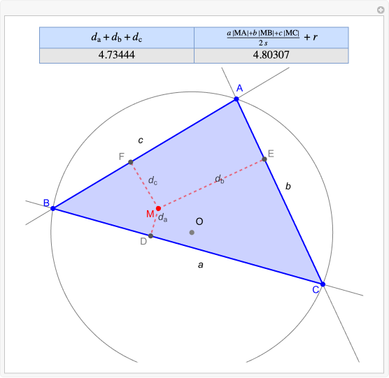 Wolfram Demonstrations Project