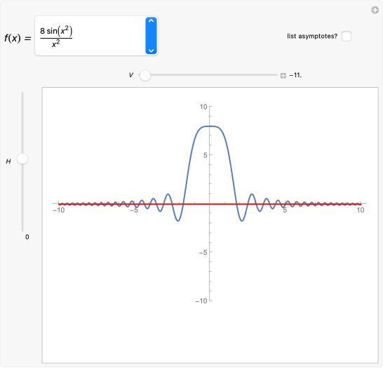 Wolfram Demonstrations Project