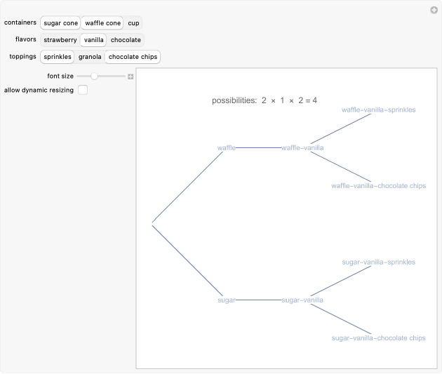 Wolfram Demonstrations Project