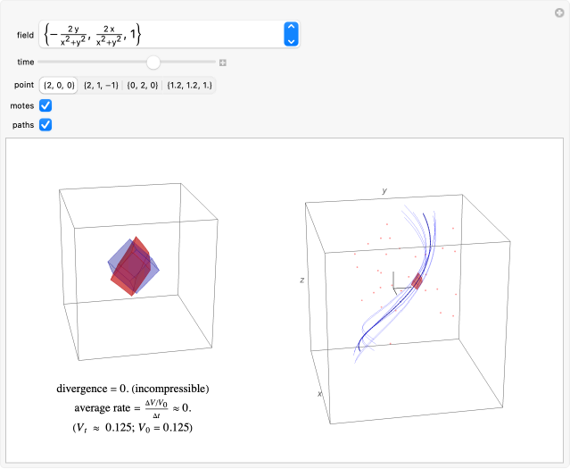 Wolfram Demonstrations Project