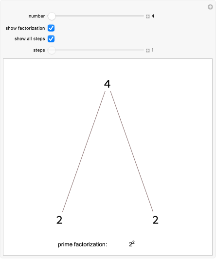 Wolfram Demonstrations Project