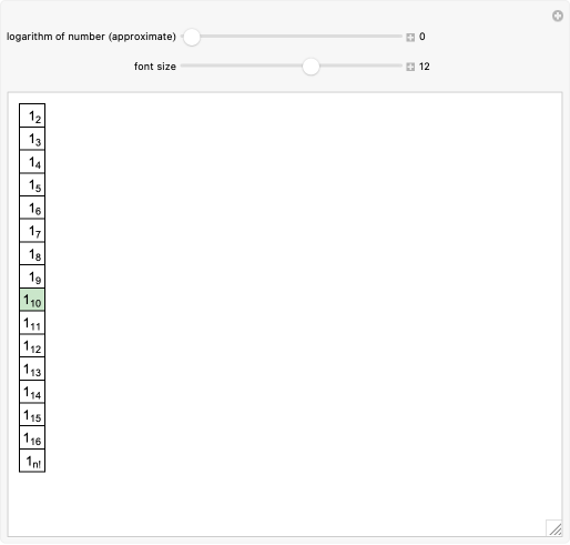 Wolfram Demonstrations Project