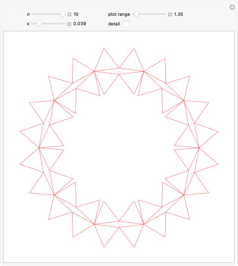 Wolfram Demonstrations Project