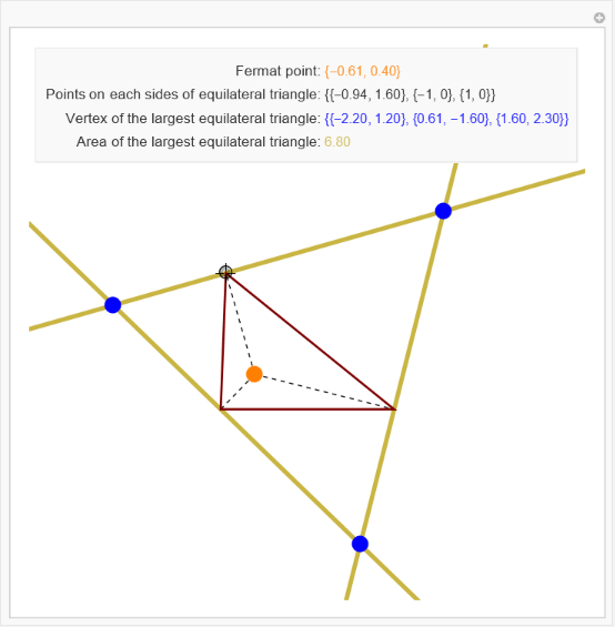 Wolfram Demonstrations Project