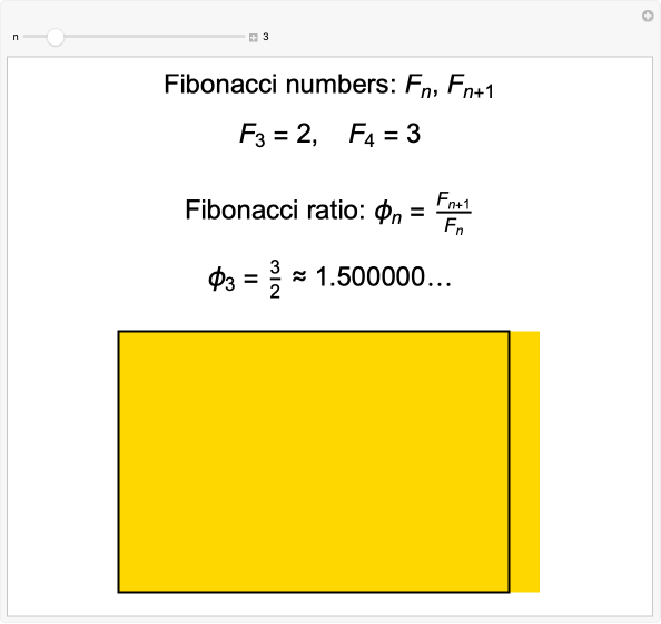 Wolfram Demonstrations Project
