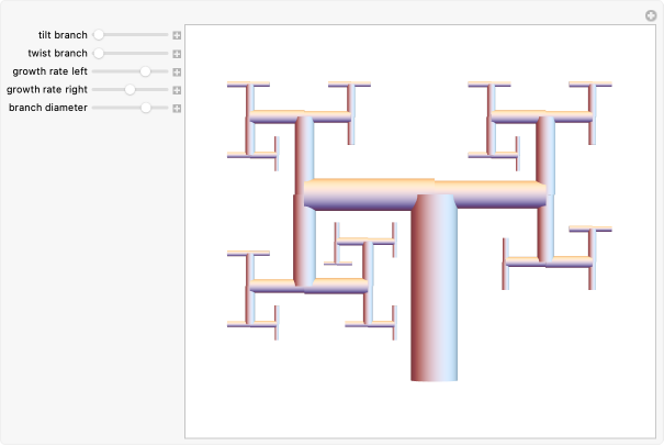 Wolfram Demonstrations Project