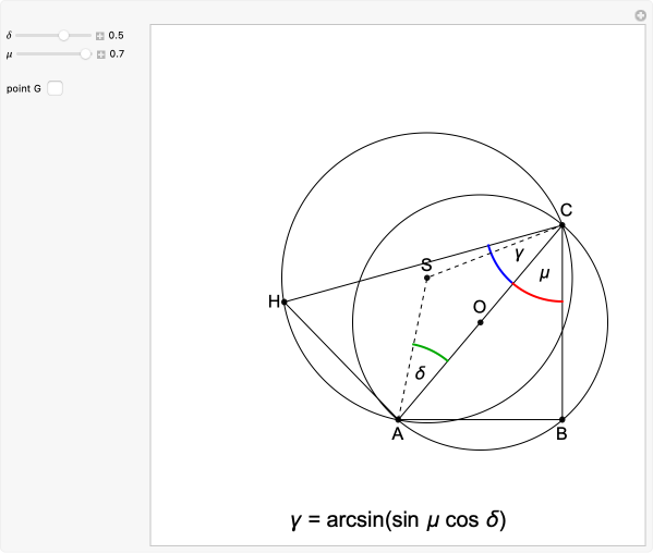Wolfram Demonstrations Project
