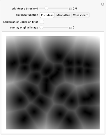 Wolfram Demonstrations Project