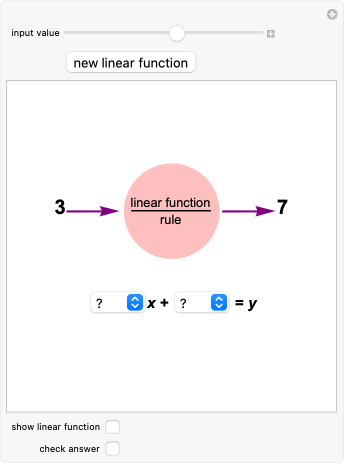 Wolfram Demonstrations Project