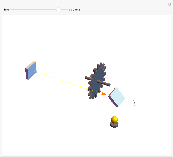 Wolfram Demonstrations Project