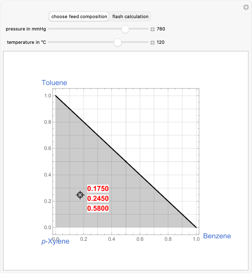 Wolfram Demonstrations Project