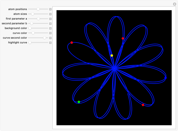 Wolfram Demonstrations Project