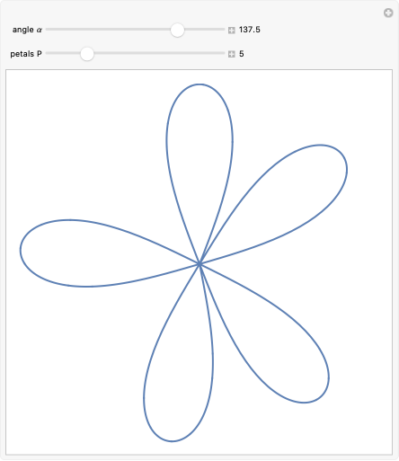 Wolfram Demonstrations Project