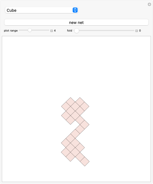 Wolfram Demonstrations Project