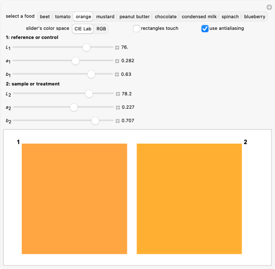Wolfram Demonstrations Project