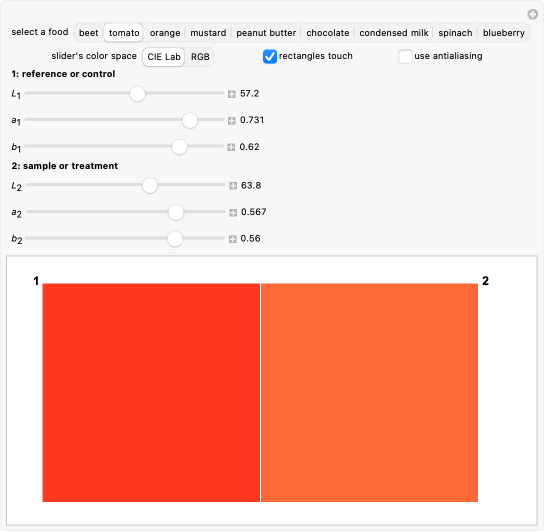 Wolfram Demonstrations Project