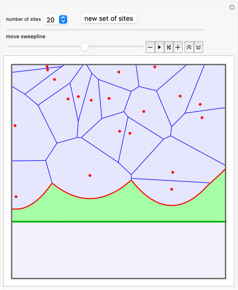 Wolfram Demonstrations Project
