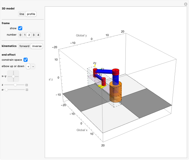 Wolfram Demonstrations Project