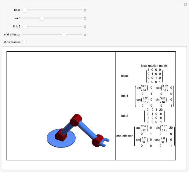 Wolfram Demonstrations Project