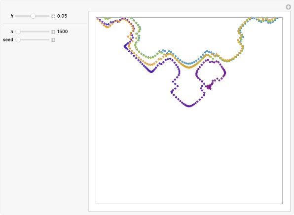 Wolfram Demonstrations Project
