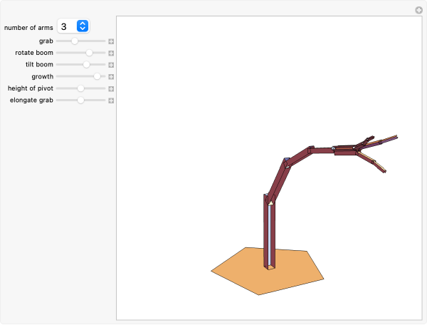 Wolfram Demonstrations Project
