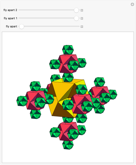 Wolfram Demonstrations Project