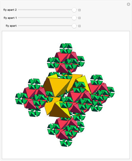 Wolfram Demonstrations Project