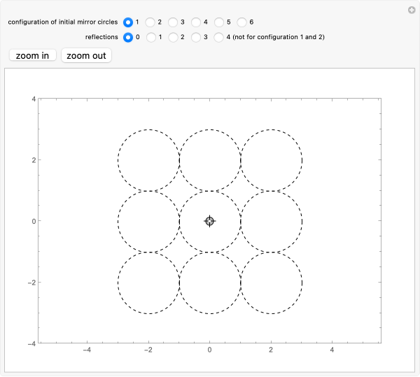Wolfram Demonstrations Project