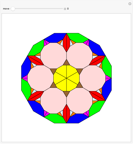 Wolfram Demonstrations Project