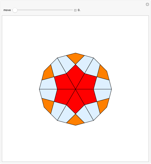 Wolfram Demonstrations Project