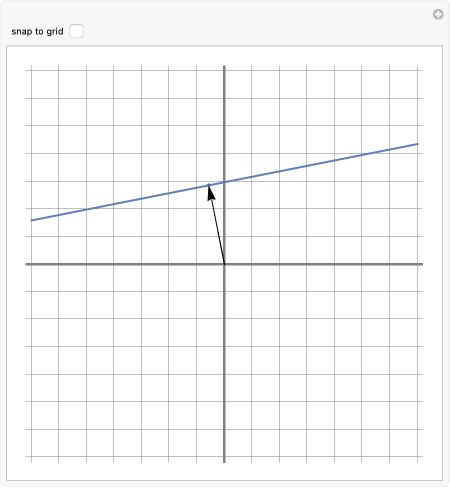 Wolfram Demonstrations Project
