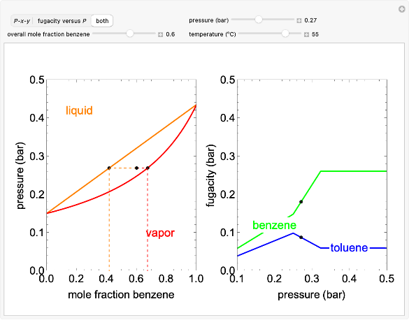 Wolfram Demonstrations Project