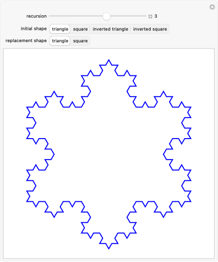 Wolfram Demonstrations Project