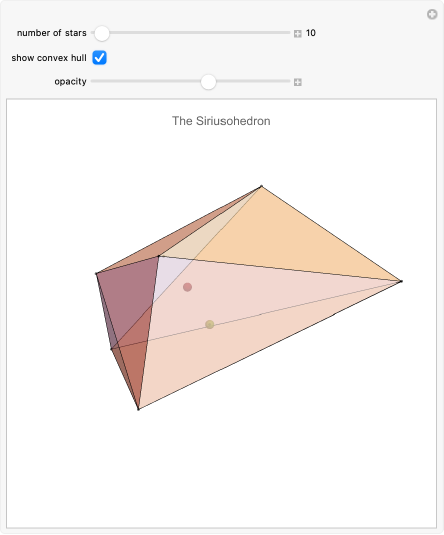 Wolfram Demonstrations Project