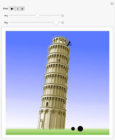 Galileos Leaning Tower Of Pisa