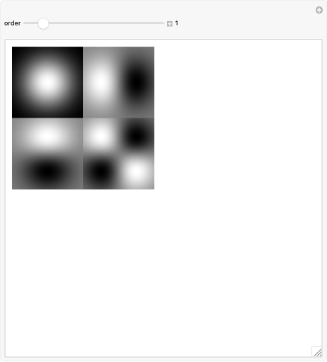 Wolfram Demonstrations Project