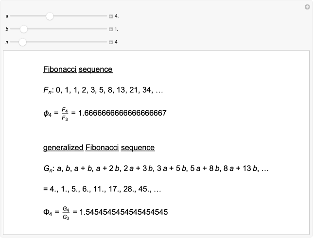 Wolfram Demonstrations Project