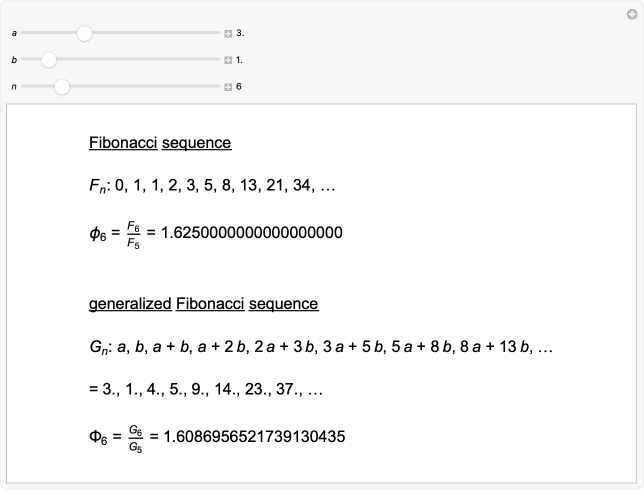 Wolfram Demonstrations Project