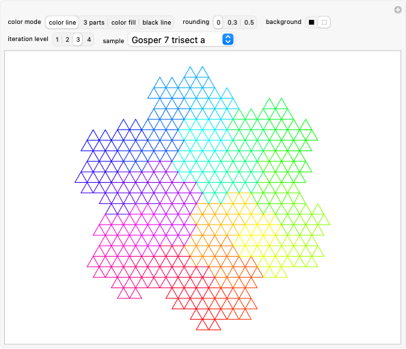 Wolfram Demonstrations Project