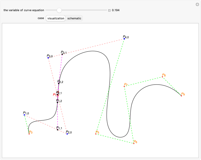 Wolfram Demonstrations Project