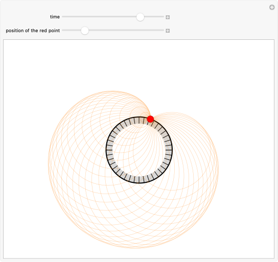 Wolfram Demonstrations Project