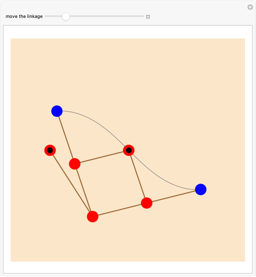 Wolfram Demonstrations Project