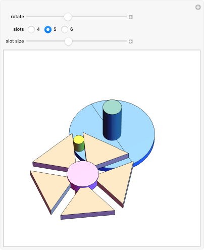 Wolfram Demonstrations Project