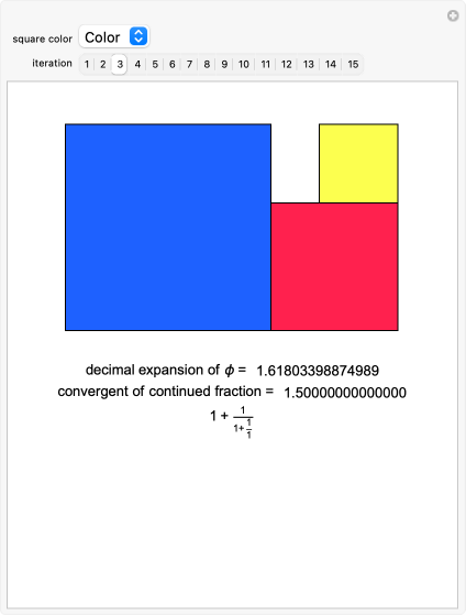 Wolfram Demonstrations Project